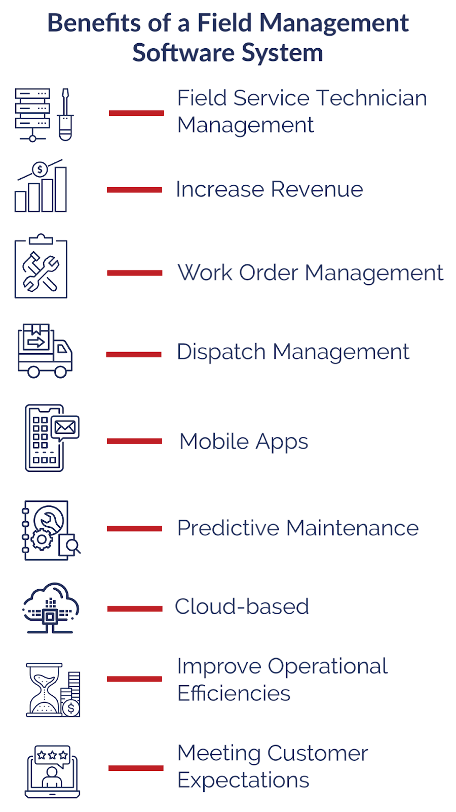 The Benefits of a Field Management System | WEX FSM
